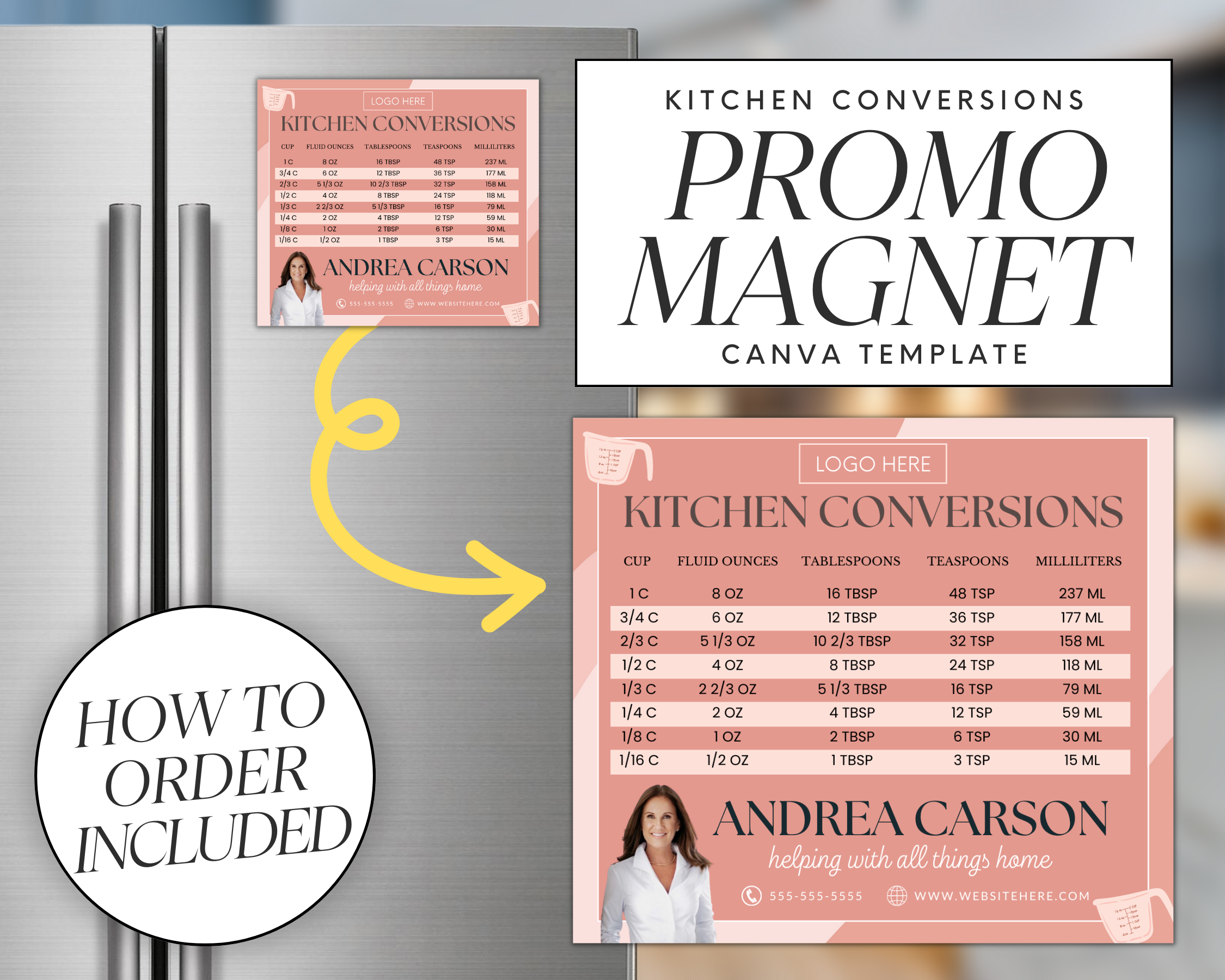 Promo Magnet with Kitchen Conversions 6 – Elevated Agent Vault